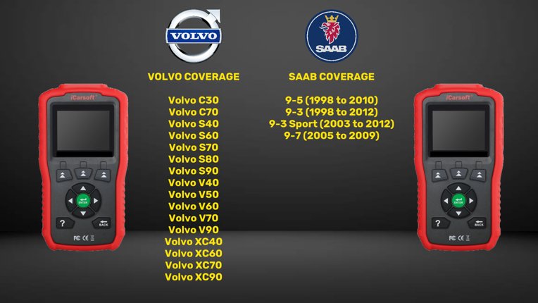 iCarsoft VOL V1.0 Enhanced OBD2 Scan Tool for VOLVO & SAAB Vehicles