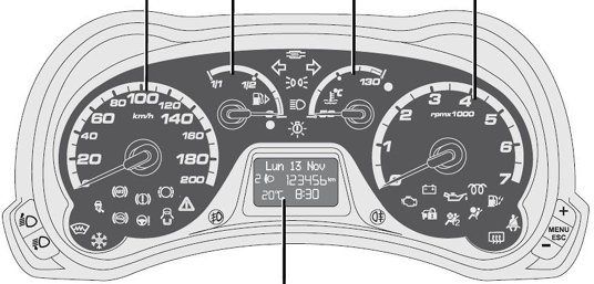 Mk2 Ford Ka Car Warning Lights