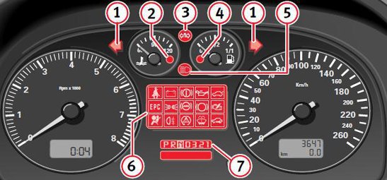 Seat Leon Mk1 Car Warning Lights
