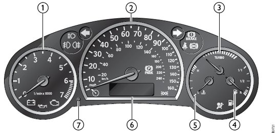 9-3 2nd gen Car Warning Lights