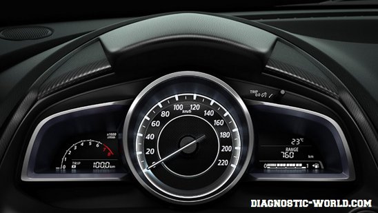 Mazda 2 Demio Mk4 Car Warning Lights