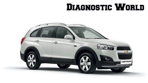 Chevrolet Captiva Car Warning Lights