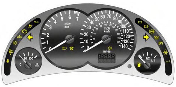 Vauxhall/Opel Corsa C Car Warning lights