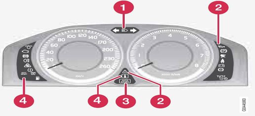 Volvo S60 Car Warning Lights